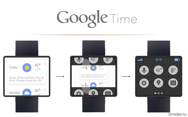 Google Time - концепт наручных часов от Google | Droider.ru