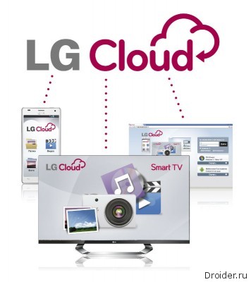 LG Cloud - облачный сервис от компании LG | Droider.ru