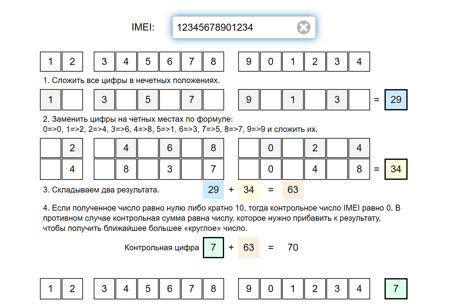 Что такое IMEI? Разбор | Droider.ru